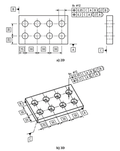 3D-Tolerierung – Zeichnungsfreie Produktentstehung - casim ...