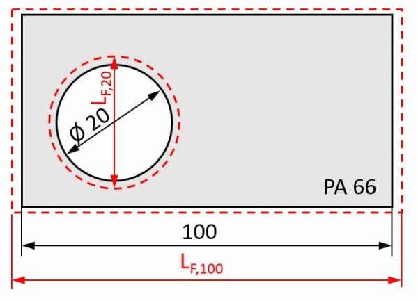 Feuchtigkeitsaufnahme und Quellung von Kunststoffen - casim ...