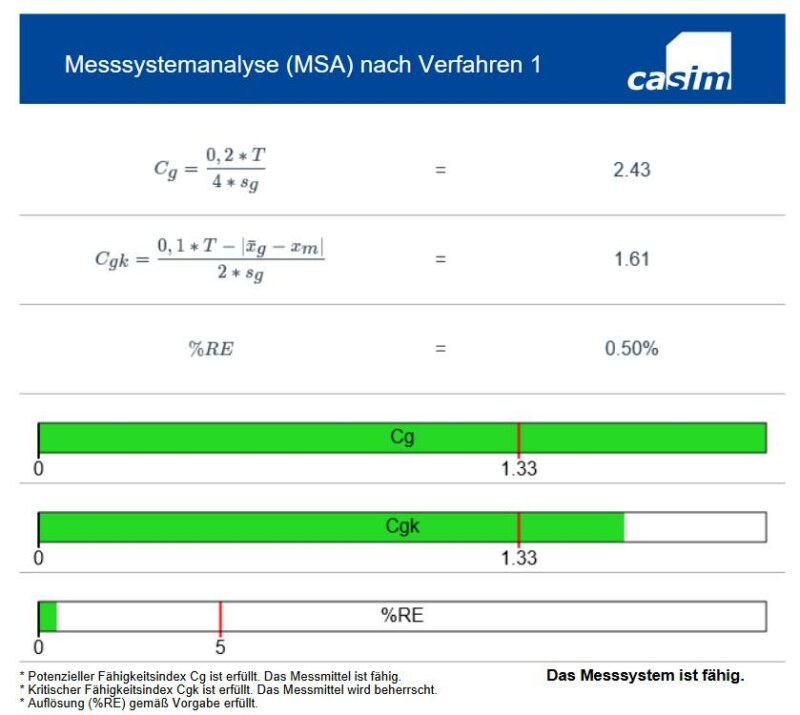 simTOL - Statistische Toleranzberechnung mit erprobter Software